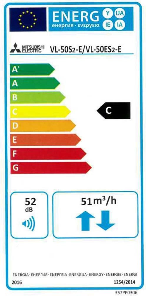 VMC Mitsubishi Electric TE-50ES2-E acquista da OBI