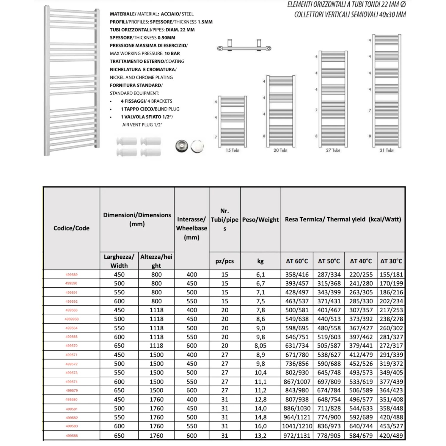 Termoarredo bianco in acciaio verniciato L 55 x H 112 cm acquista da OBI