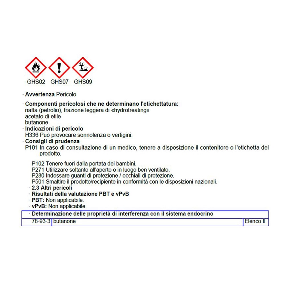Colla di montaggio Bostik Kit Professionale 350 g acquista da OBI
