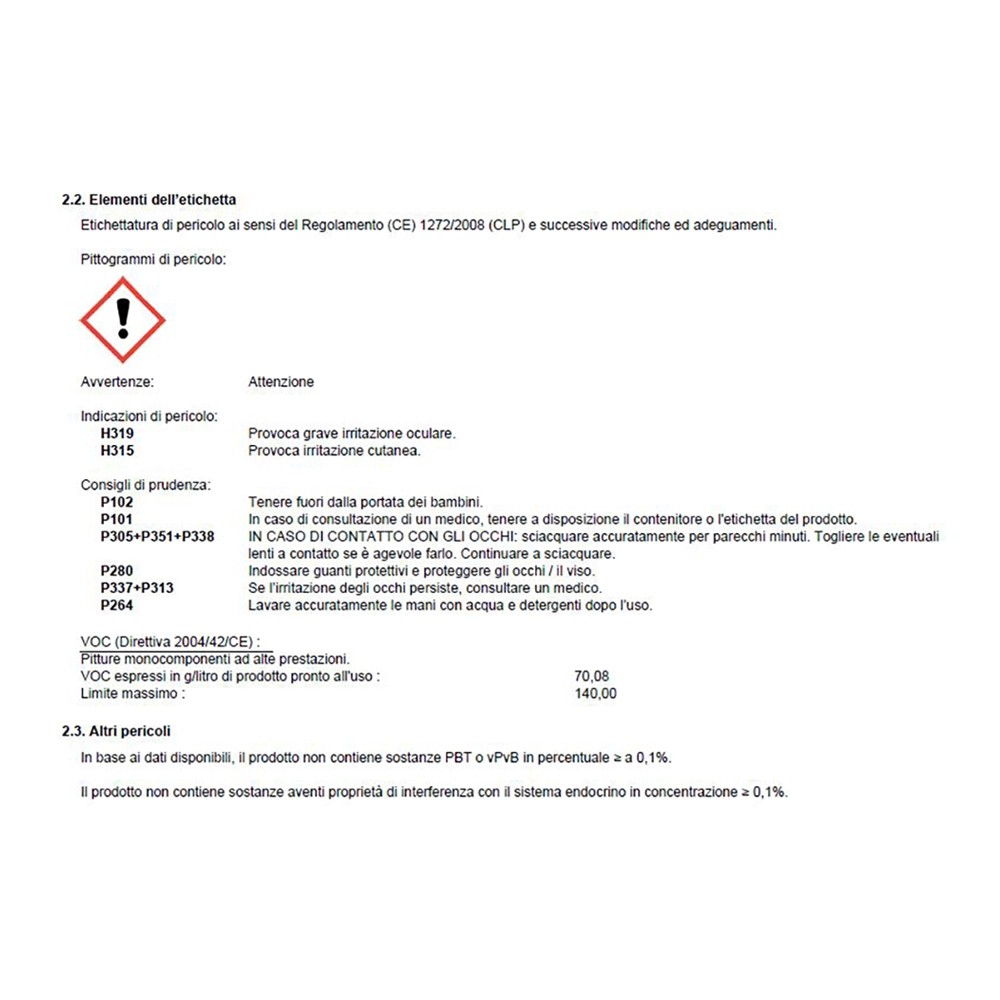 Primer Fleur Verderame 130 ml acquista da OBI