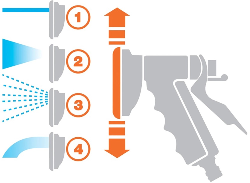 Claber pistola multifunzione Ergo Garden acquista da OBI
