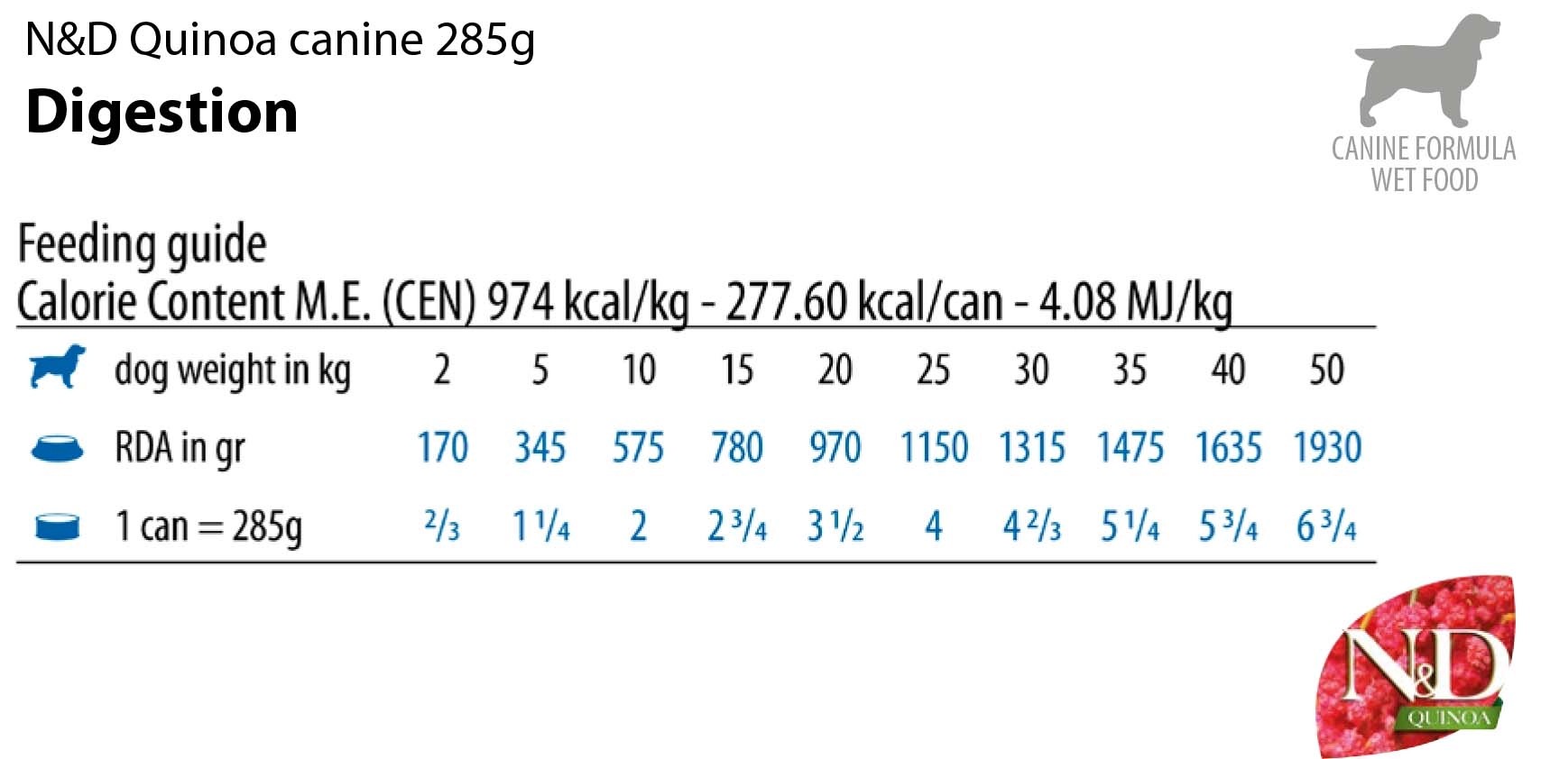 Cibo umido per cani N&D Adult Digestion quinoa 140 g | OBI