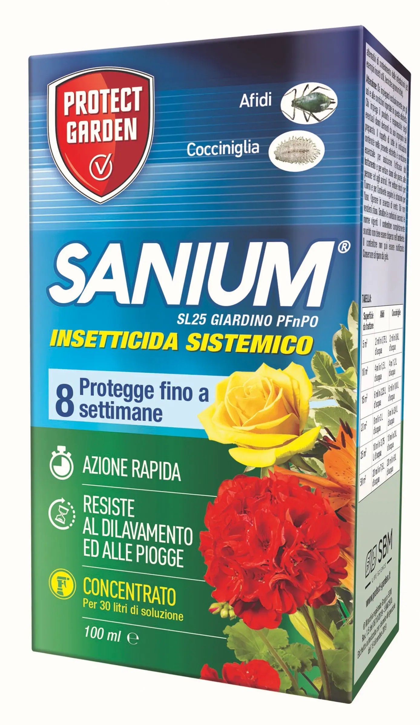 Insetticida concentrato Sanium per afidi, cocciniglia e mosca bianca ...